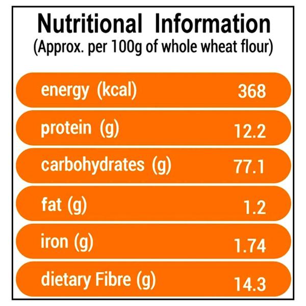 Naga Whole Wheat Chakki Atta 5 kg - JioMart