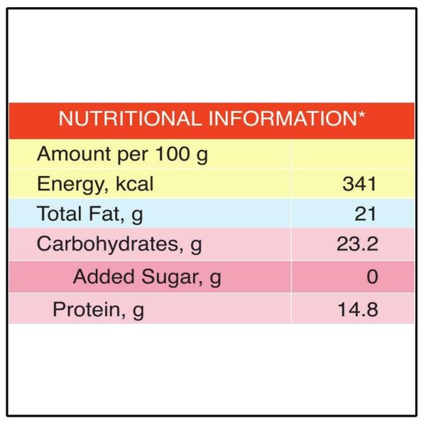 Amul Khoa 200 g (Pouch) - JioMart