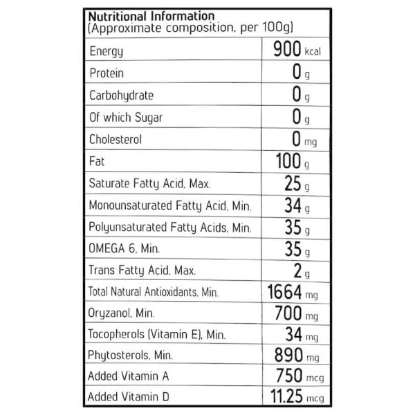 Fortune Xpert Pro Immunity Blended Oil 1 L - JioMart