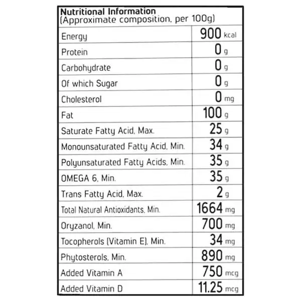 Fortune Xpert Pro Immunity Blended Oil 5 L - JioMart