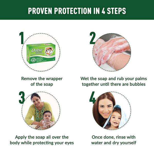 Dabur Sanitize Germ Protection Soap 75 g (Buy 3 Get 1 Free) - JioMart