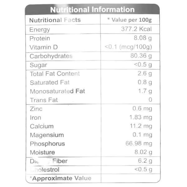 Lotus Phool Makhana 100 g - JioMart