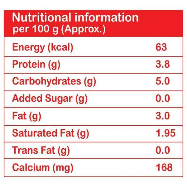 Ananda Thick & Tasty Dahi 1 kg (Pouch) - JioMart