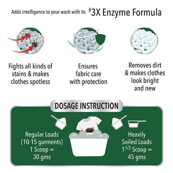 Enzo Intelomatic Top Load Detergent Powder 2 kg (Get 1 kg Free) - JioMart