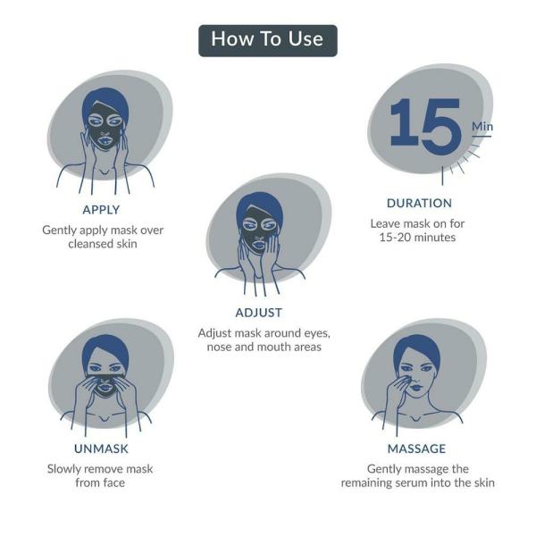 Kara Beauty Charcoal Purifying & Sebum Control Face Mask - JioMart