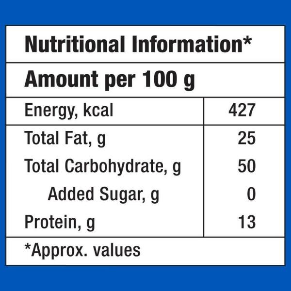Amul Lactose Sugar Free Peda 200 g - JioMart