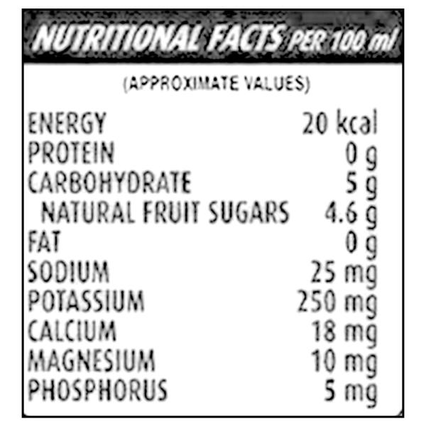 Real Active Coconut Water 1 L - JioMart