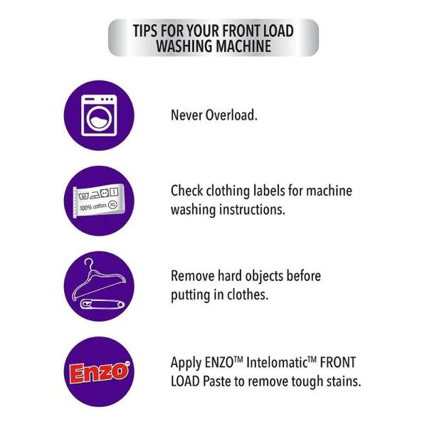 Enzo Intelomatic Front Load Detergent Powder 1 kg - JioMart