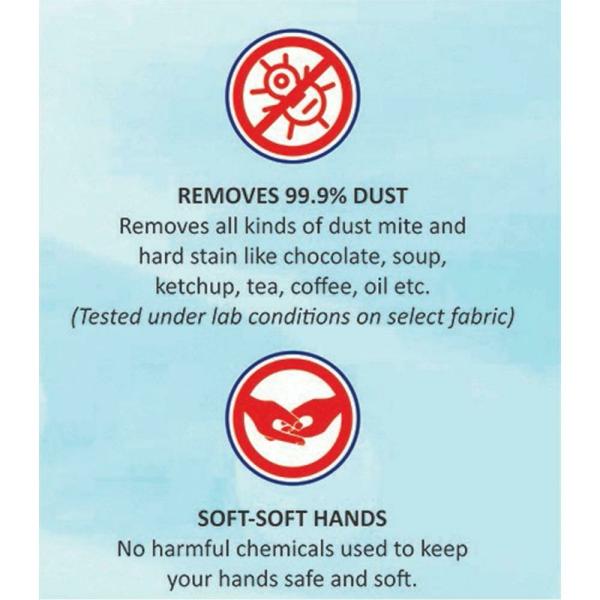 Woosh Fab Wash Detergent Powder 1 kg - JioMart