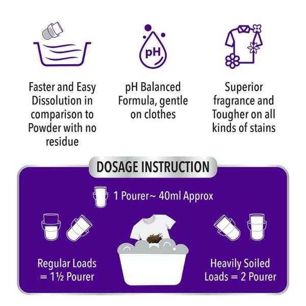 Enzo Intelomatic Front Load Liquid Detergent 5 L - JioMart