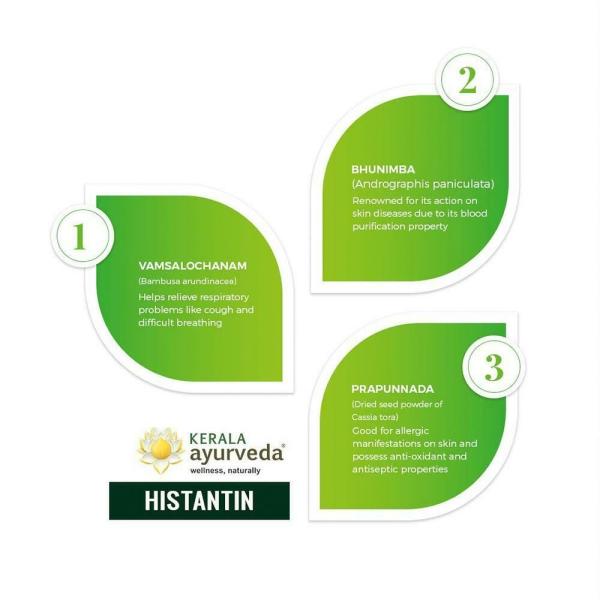 Kerala Ayurveda Histantin 10 Tablets (Pack of 10) - JioMart