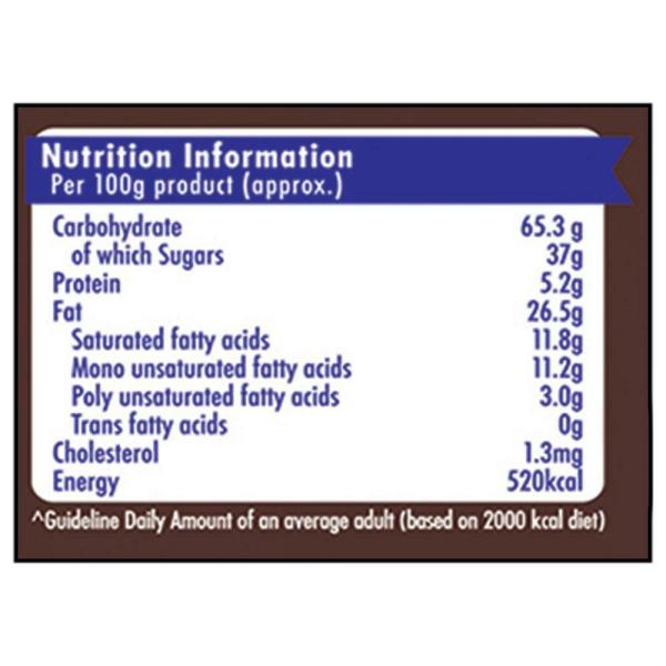 Britannia Treat Burst Choco Creme Fills Cookies 300 g - JioMart