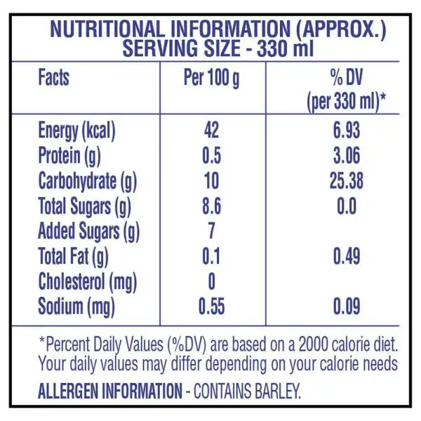 Copter7 Zer0.0 Cherry Non-Alcoholic Beer 330 ml - JioMart