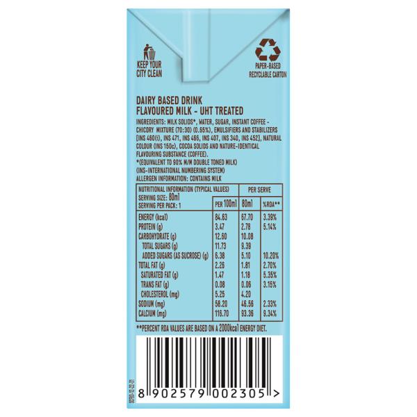 Parle Agro Smoodh Coffee Frappe 80 ml (Tetra Pak) - JioMart