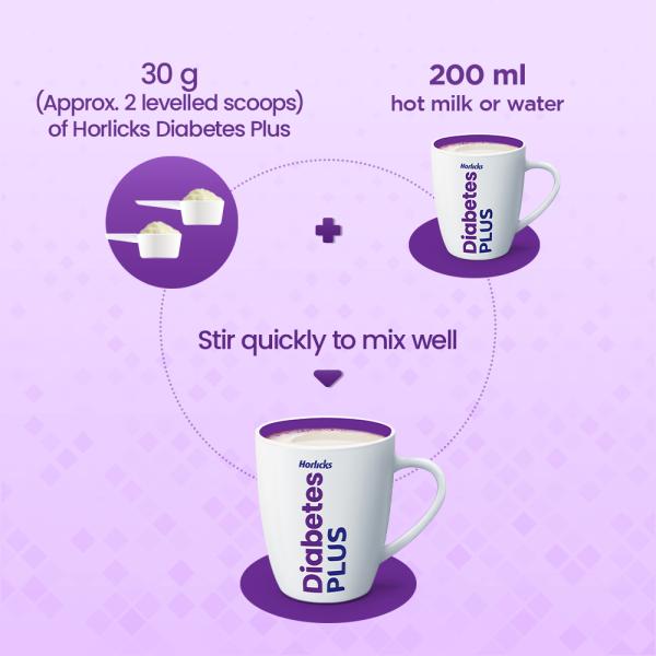 Horlicks Diabetes Plus Vanilla Flavour Drink Mix 400 g - JioMart