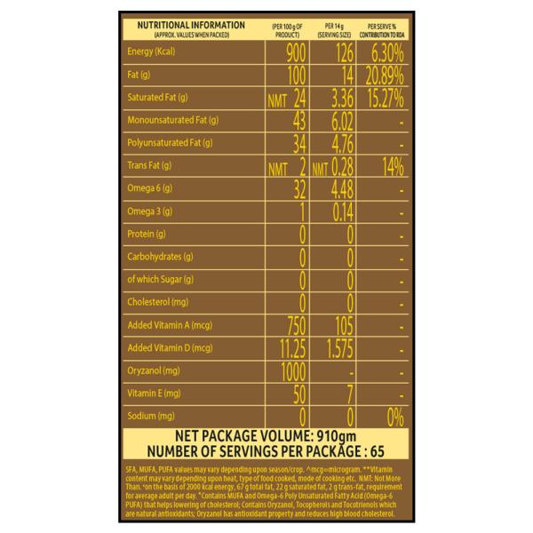 Priya Physically Refined Rice Bran Oil 1 L - JioMart