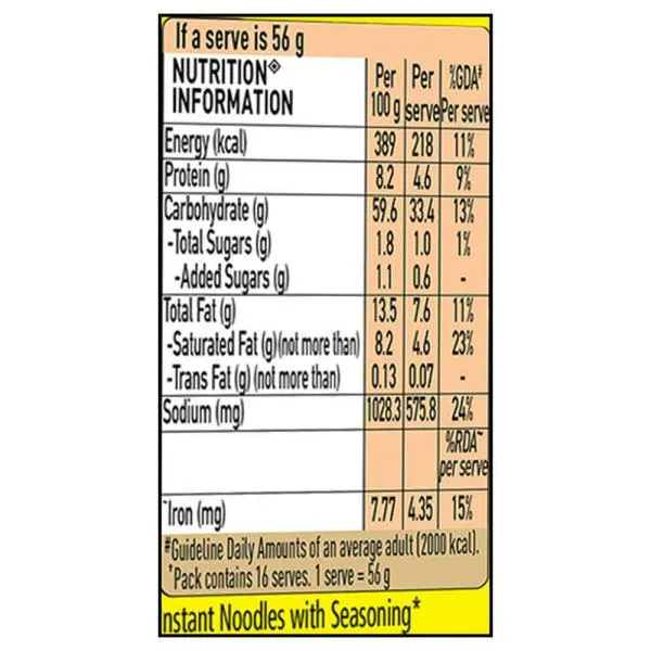 Maggi 2-Minutes Masala Noodles Pack 832 g - JioMart