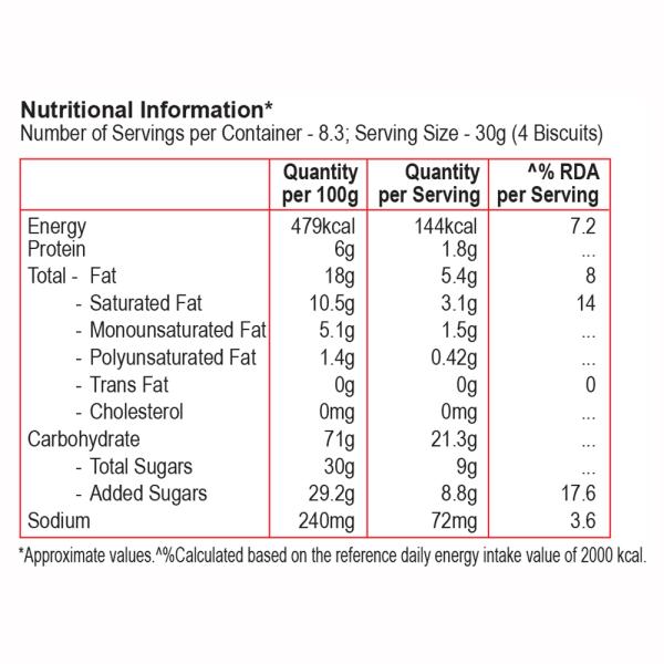 Unibic Caramel & Cinnamon Flavour Biscott 250 g - JioMart