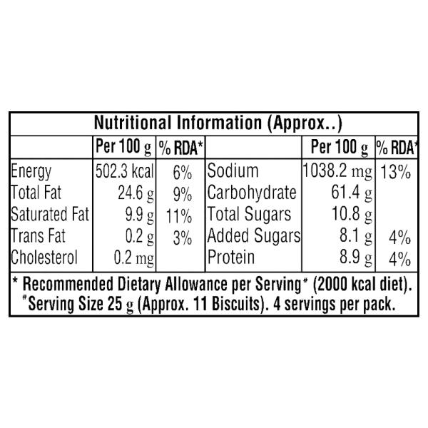 Dukes Alooz Crisp Potato Baked Biscuits 100 g - JioMart