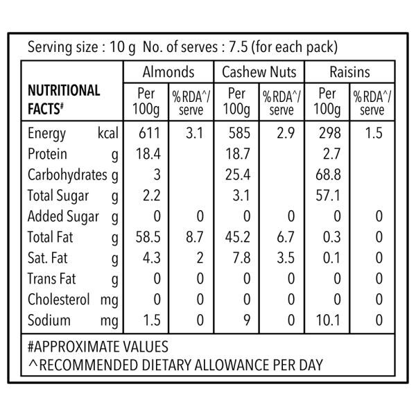 Good Life Diwali Healthy Treats Dry Fruits Gift Pack 225 g - JioMart