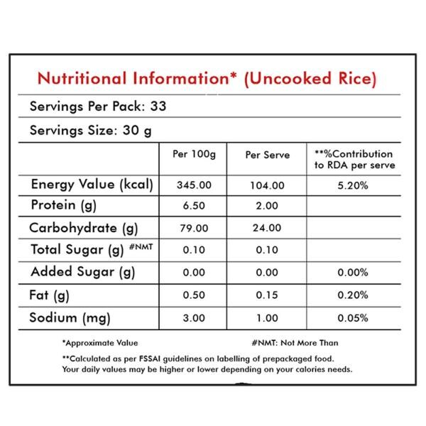 Kohinoor Charminar Long Grain Rice 1 kg - JioMart