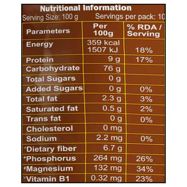 Unity Brown Rice 1 kg - JioMart