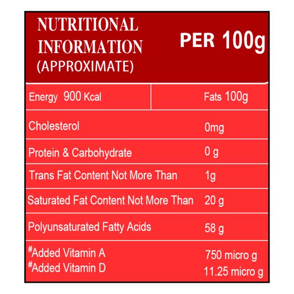 India Gate Rozana Basmati Rice 5 kg + Mahakosh Future Fit Refined ...