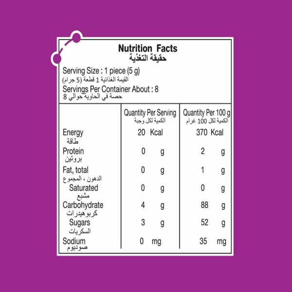 Sour Punk Strawberry Flavor Candy Sticks - 20g Each (Pack of 36) - JioMart