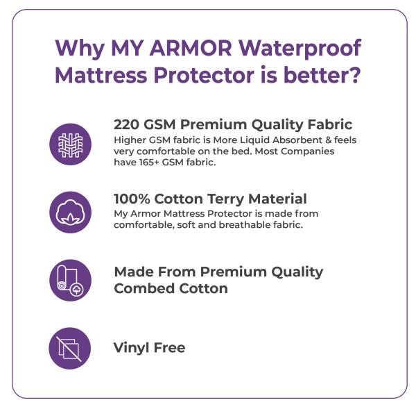 MY ARMOR-Twin size mattress protector - JioMart