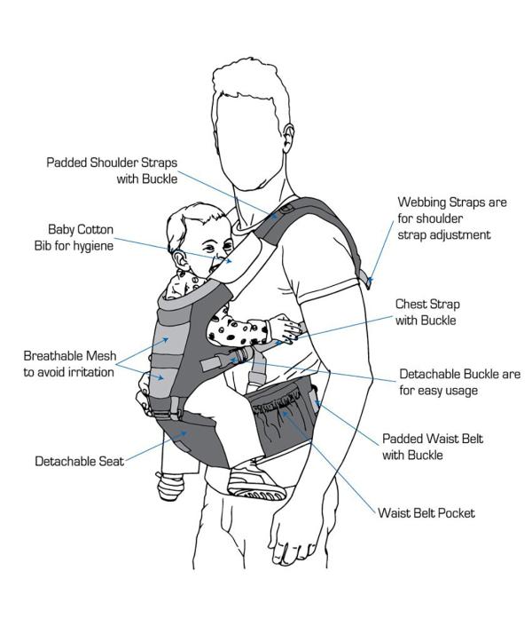Luvlap Black Royal Baby Hip Seat Carrier With 4 Carry Positions (4-24 M ...