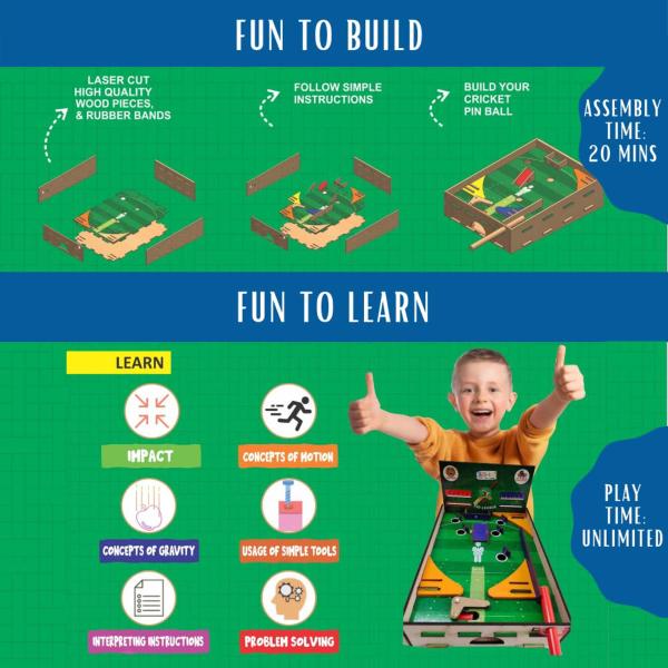 Eqiq Think Labs Cricket Pinball Machine - JioMart