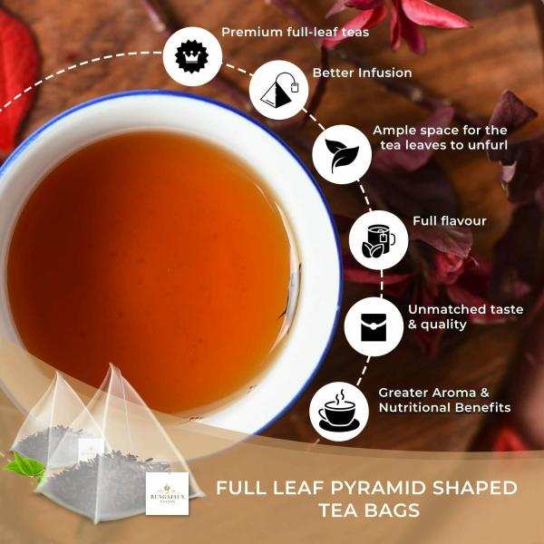 Rungajaun Beloved Saffron Tea Kashmiri Kahwa Kesar Chai (25 Teabags ...