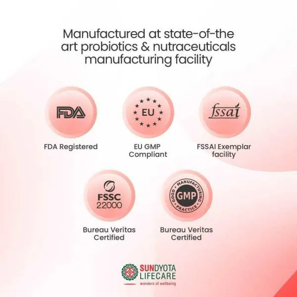 Sundyota Lifecare Relaxium Capsules - JioMart