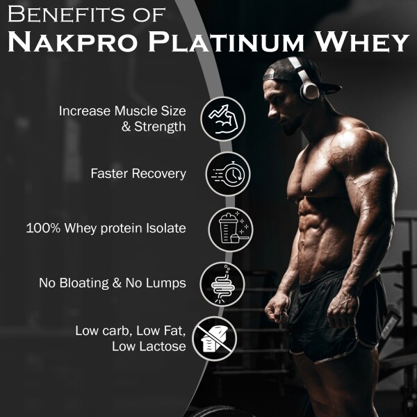NAKPRO Platinum Whey Protein Isolate| 28g Protein, 6.42g BCAA ...