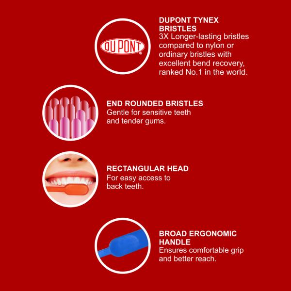 Classic Gold Select Medium Toothbrushes Pack Of 48 With Dupont Tynex ...