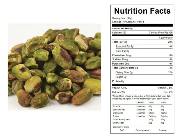 Foodcan Pista Plain Unsalted Without Shell, Raw Pistachios Kernels 250g ...