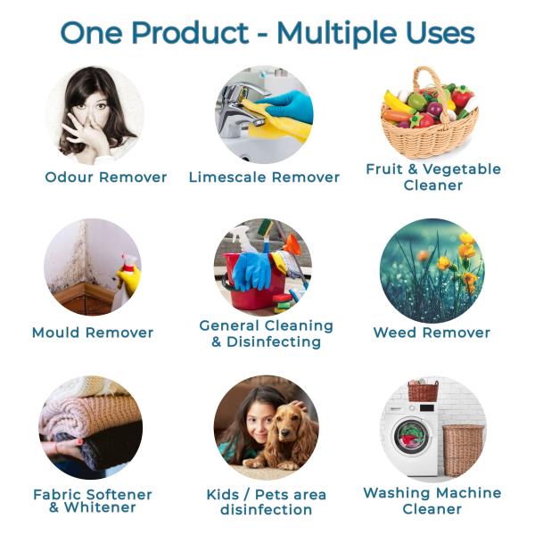 TIDY FOX Cleaning Vinegar Concentrate / Synthetic / White / 1Ltr ...