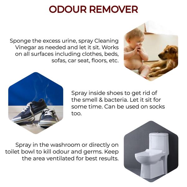 TIDY FOX Cleaning Vinegar Concentrate / Synthetic / White / 1Ltr ...