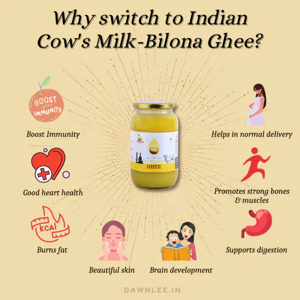 Dawn Lee A2 Bilona Ghee/Desi Cow Ghee (250 ML) Milk Prepared by ...
