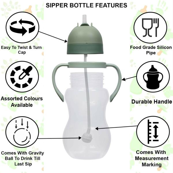 Nabhya Green Plastic Flask Bottle 350 Milliliters (Pack of 2) - JioMart