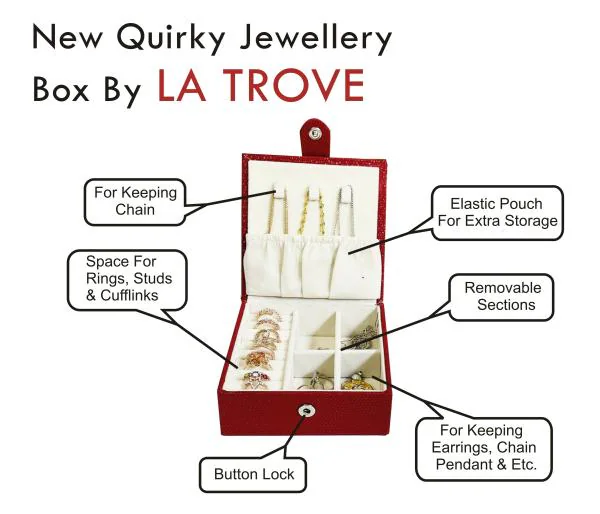La Trove Quirky Portable Jewellery Storage Box with Pocket Organizer ...