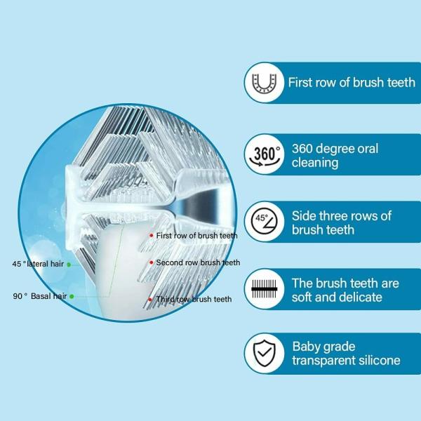 Colgate slim soft 17x toothbrush 1 Piece + Colgate Total Whole Mouth ...