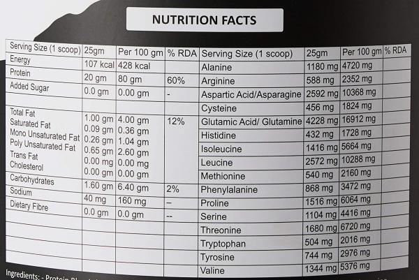 FB Nutrition Unique 100% Whey Protein with Isolate, Ultra Microfiltered ...