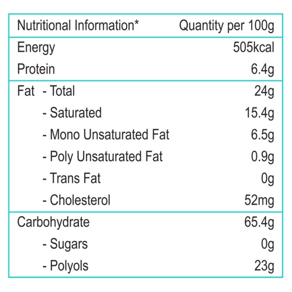 Unibic Sugar Free Butter, 450g, Pk of 06 - JioMart