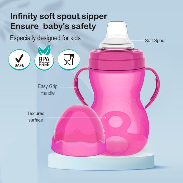 Buddsbuddy INFINITY Soft Spout Sipper 1pc,300ml, Pink - JioMart
