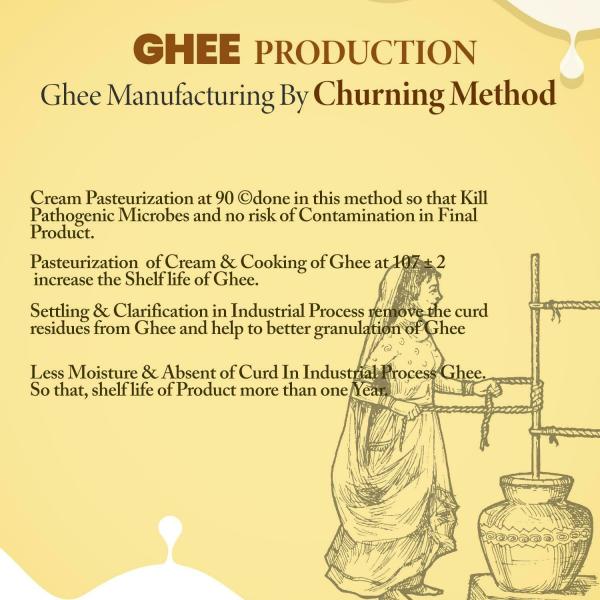 Liladhar Ghee Clarified Butter Danedar Ghee 1 litre(Pack of 1) - JioMart