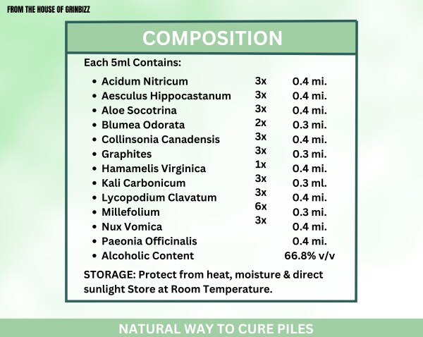 Grinbizz Piles Free Drop Helps In Stop Hemorrhoids ,Pain, Itching ...