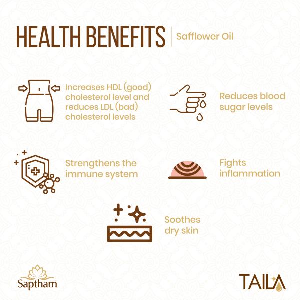 Saptham Taila 100% Cold Pressed Kardi Oil / Safflower Oil PET Bottle ...