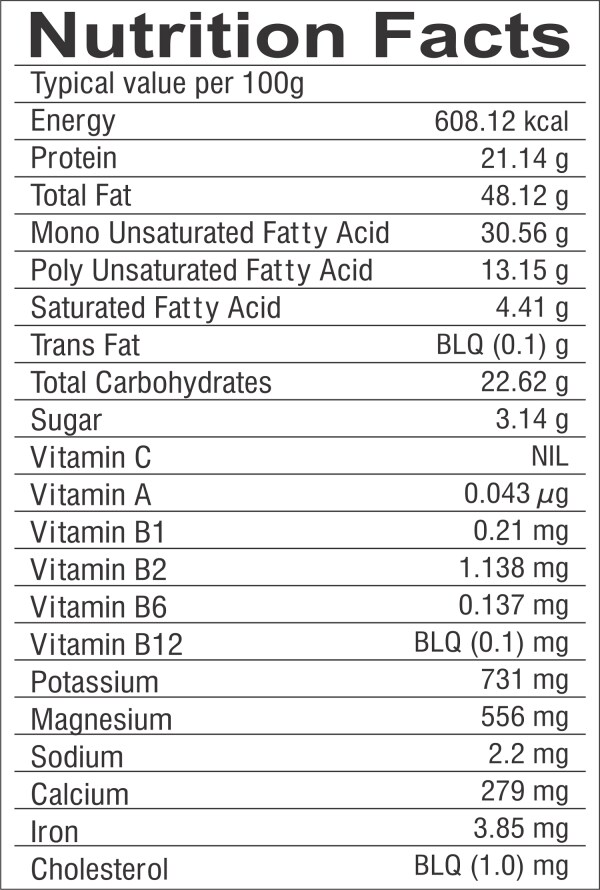 Eatriite California Badam Giri (Plain Almond Kernel Almonds) 1 Kg (200gx5) - JioMart