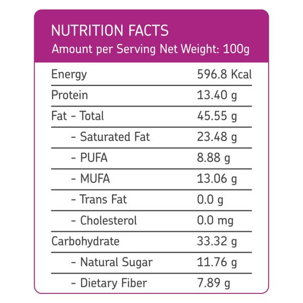 Fig & Raisin - Dry Fruit - JioMart